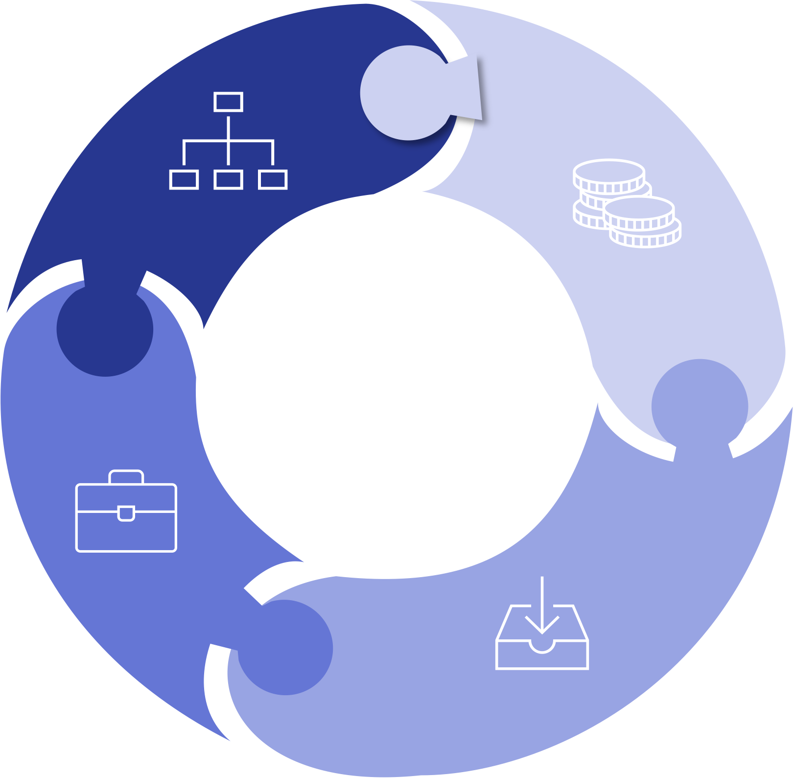 Civil Service Reform - Financial Oversight and Management Board for ...